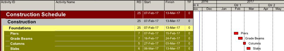 Construction Scheduling – How to build a schedule that predicts the ...